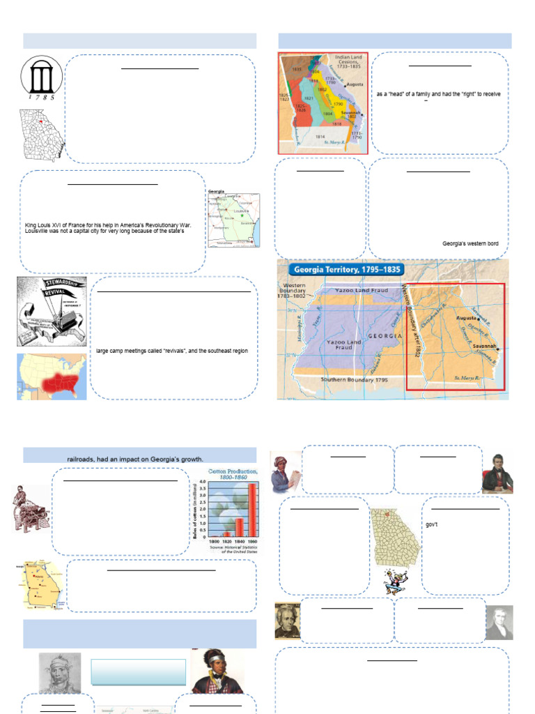 SS8H5 SUMMARY Westward Expansion and Indian Removal | PDF | Cherokee ...
