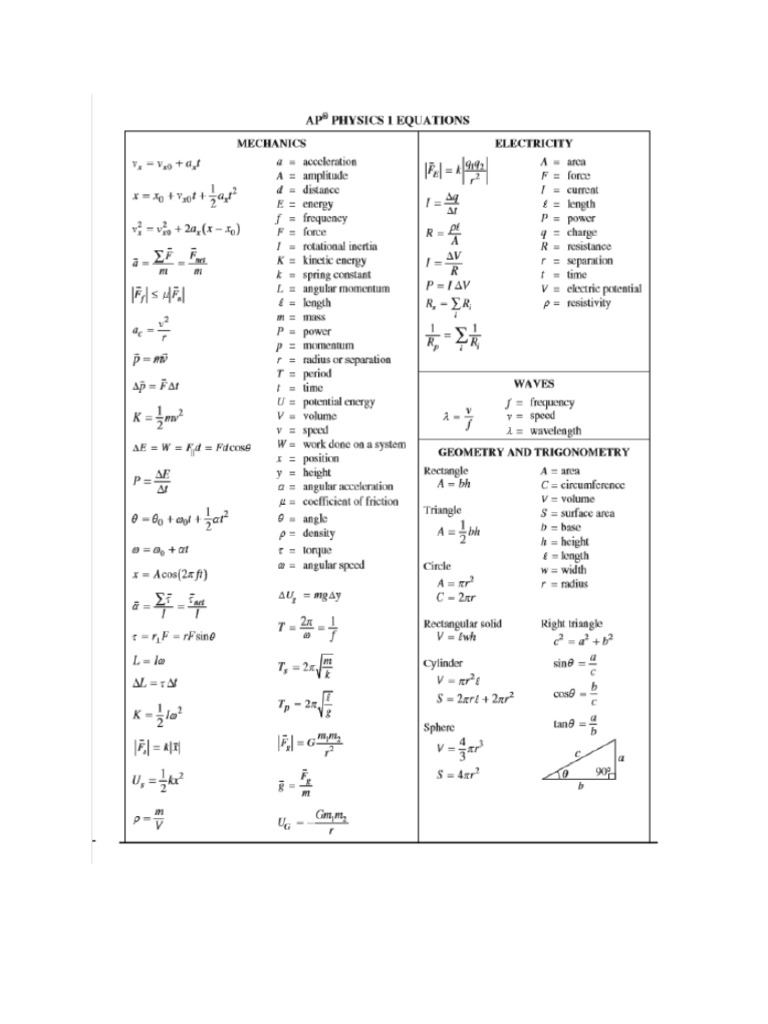Ap Physics | PDF