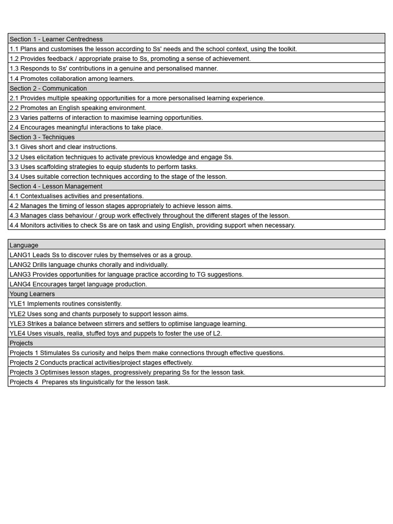 LOF 2024 criteria | PDF