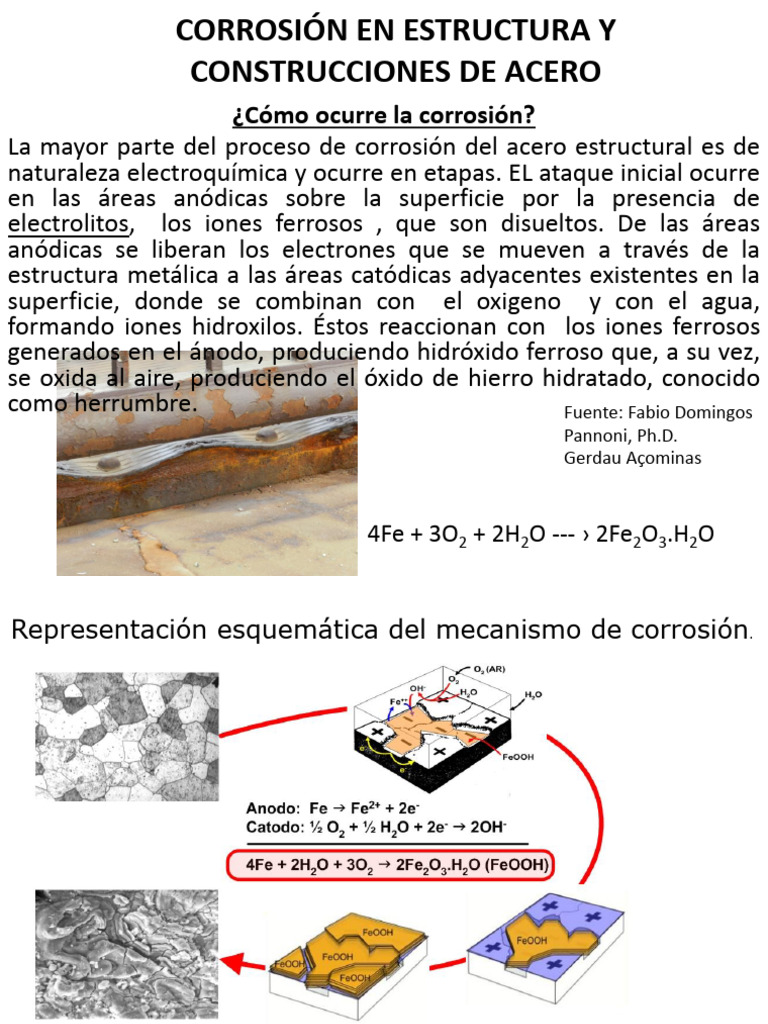 Prevención de Corrosión en Acero | PDF | Corrosión | Pintar