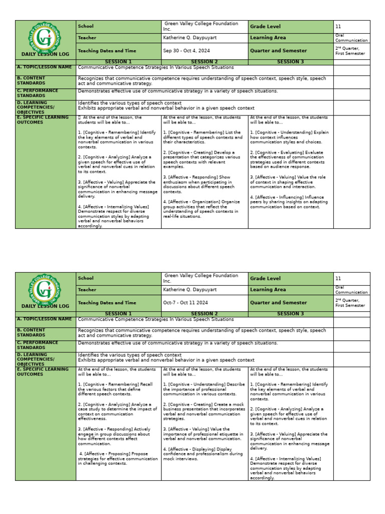 Oral Com DLL | PDF | Nonverbal Communication | Communication