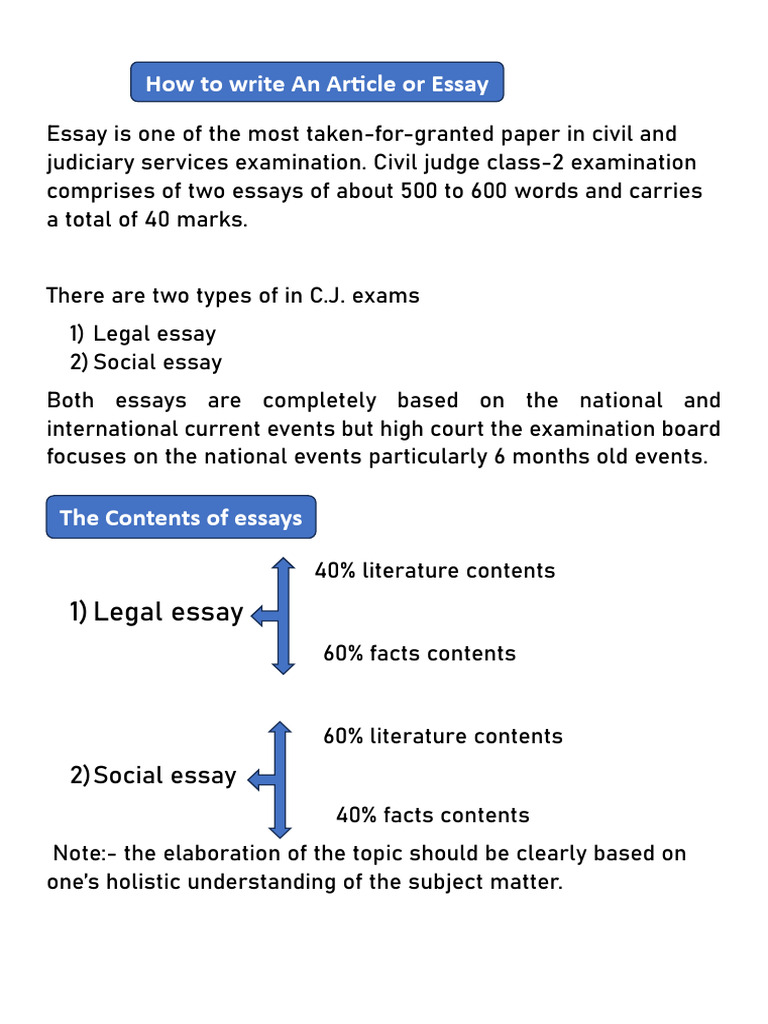 How To Write An Article or Essay | PDF | Essays | Newspapers