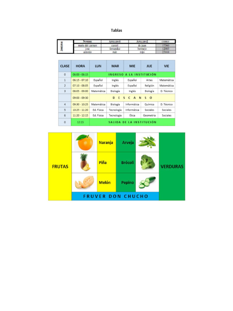 Manejo de tablas | PDF
