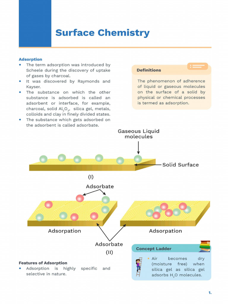 Surface Chemistry Quick Revesion Notes | PDF