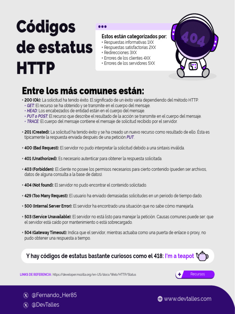 Códigos de Estado HTTP Esenciales | PDF