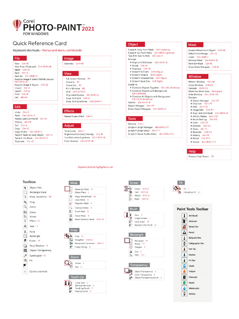 corel photopaint shortcuts za print | PDF