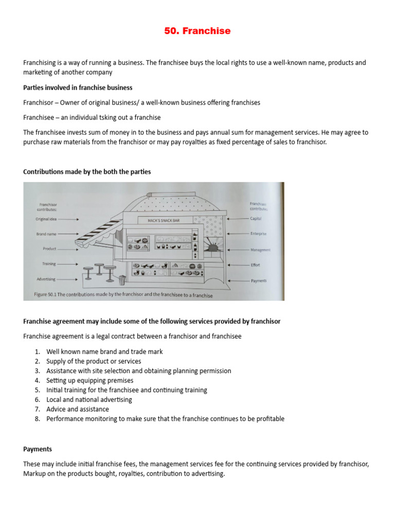 50-Franchises | PDF | Franchising | Business Law