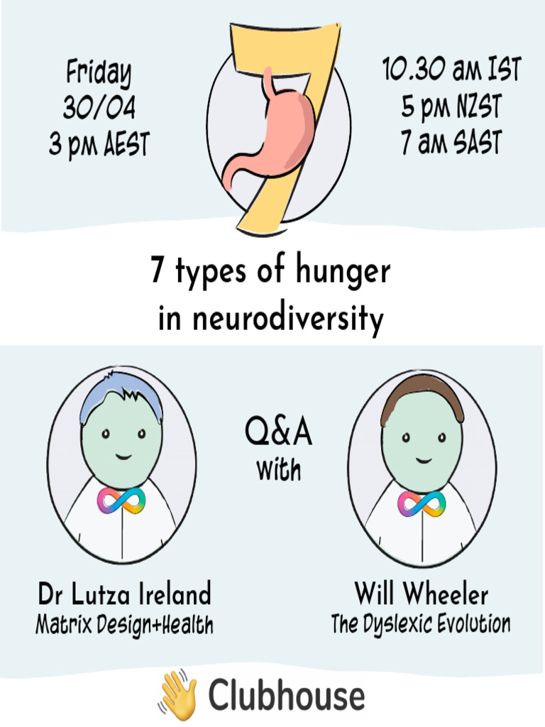 7 Types of Hunger in Neurodiversity LI 1620588683 | PDF | Taste ...