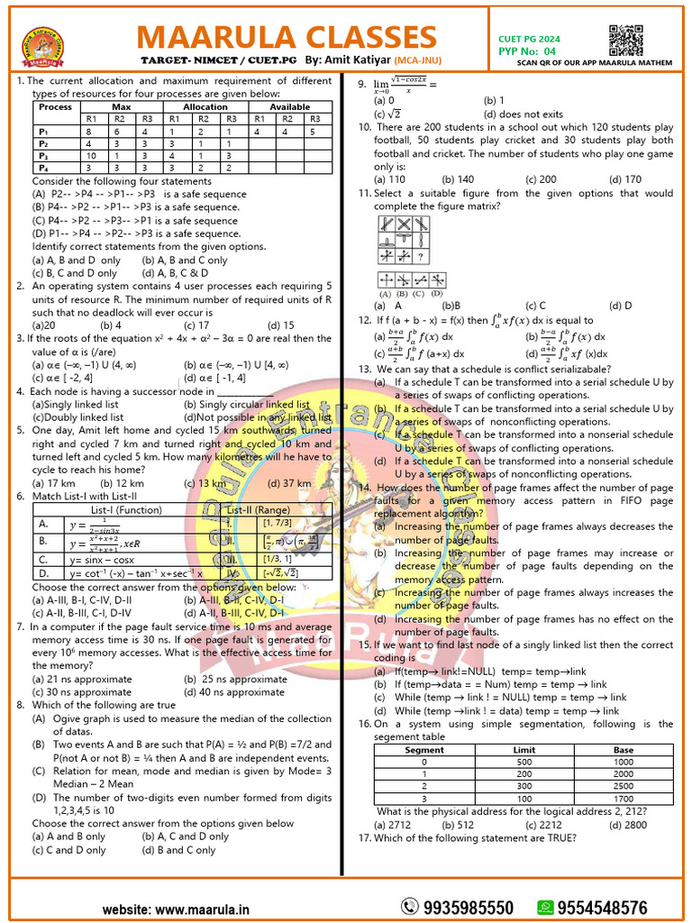 CUET PG 2024 Question Paper Solutions | PDF