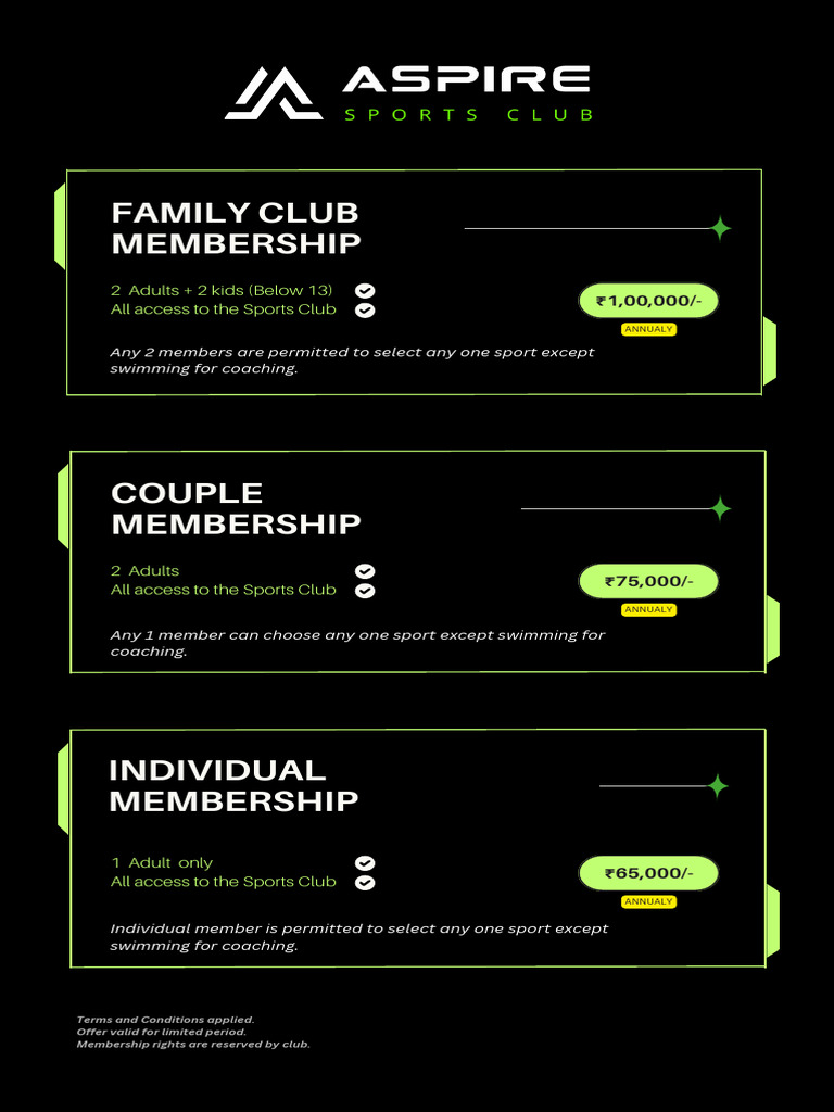Sports Club Membership Options | PDF