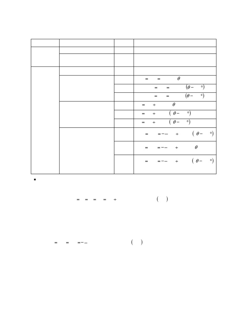 Summary Of Synchronous Machine Parameters Pdf Inductance