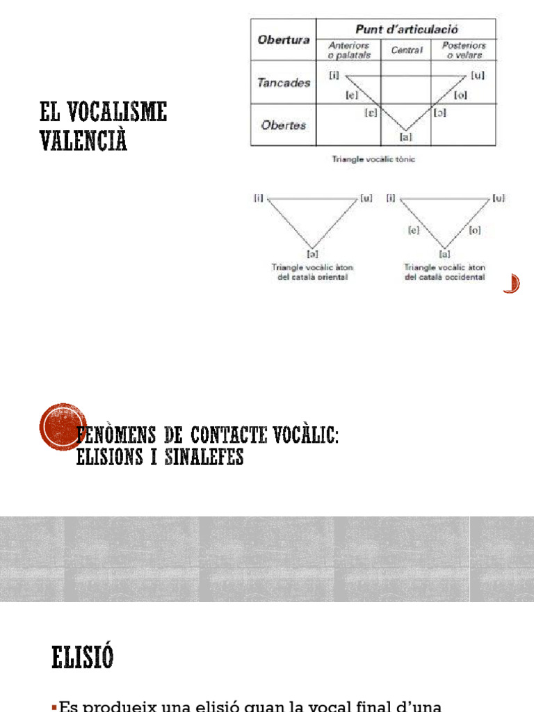 El Sistema Vocàlic | PDF