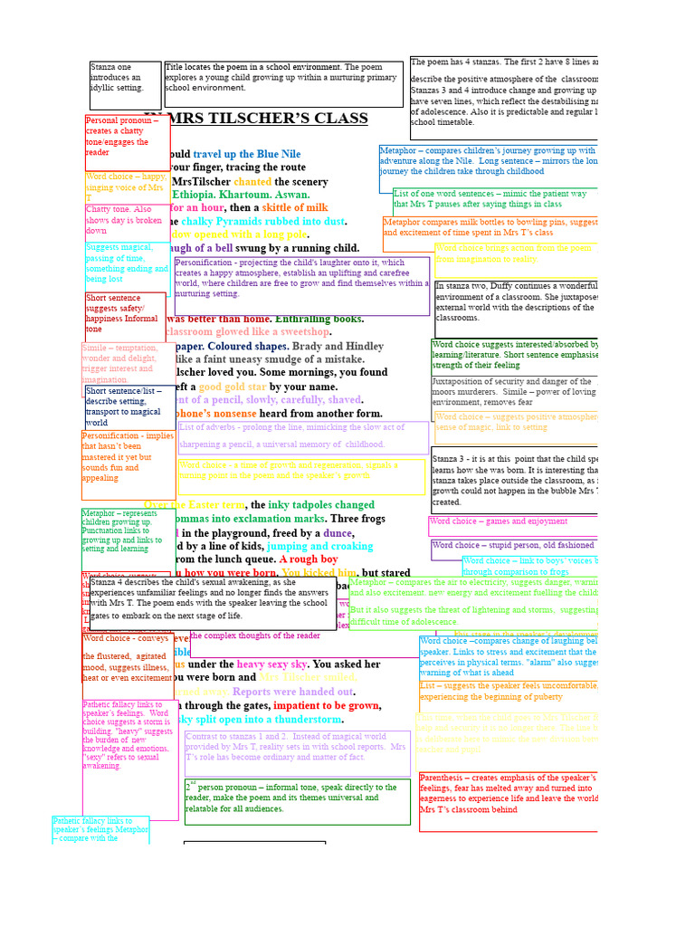 In Mrs Tilschers Class Annotated | PDF