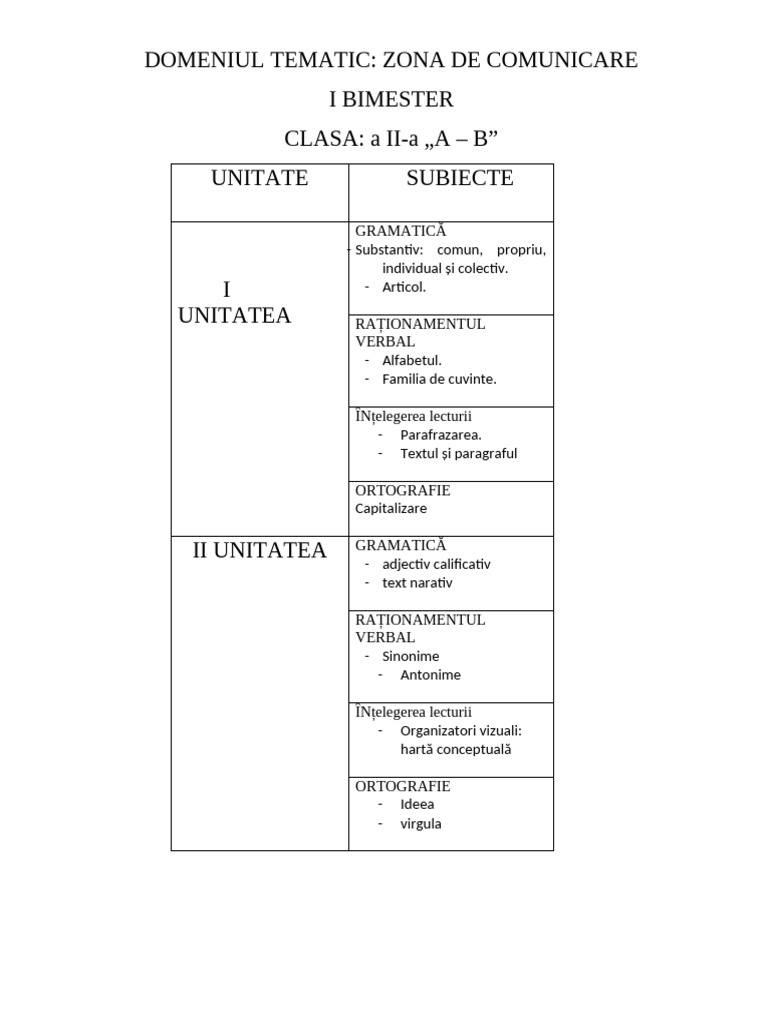 Domeniu Tematic I Semestrul 2 Clasa A II-a A Și B | PDF