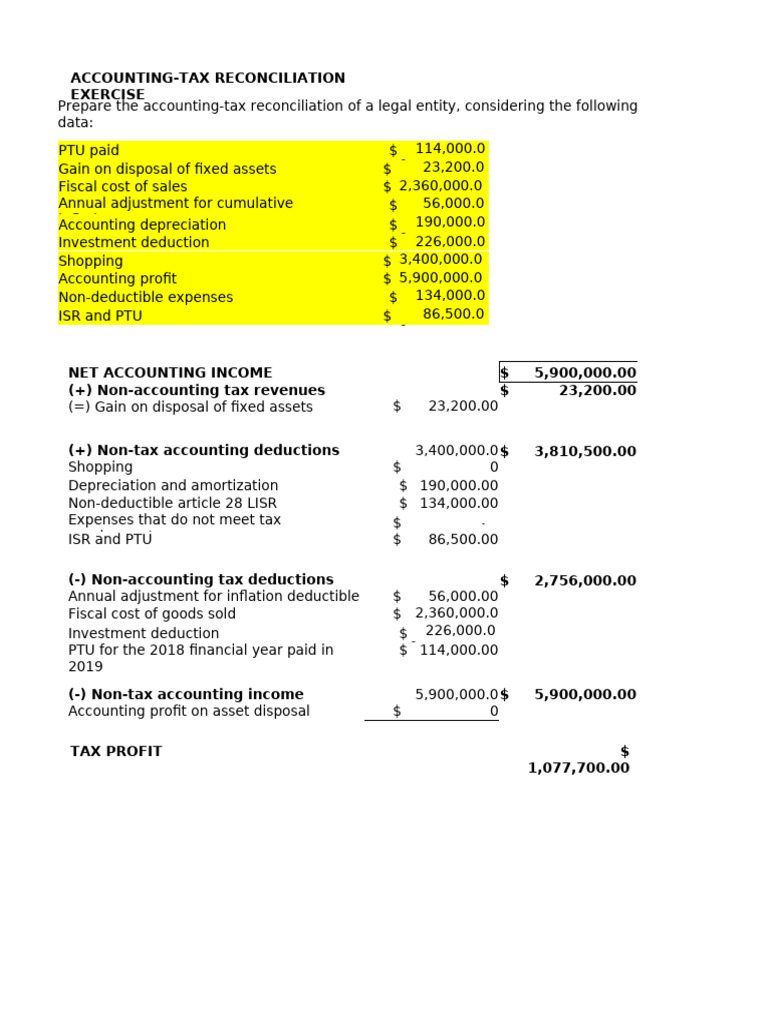 Accounting Reconciliation | PDF | Tax Deduction | Depreciation