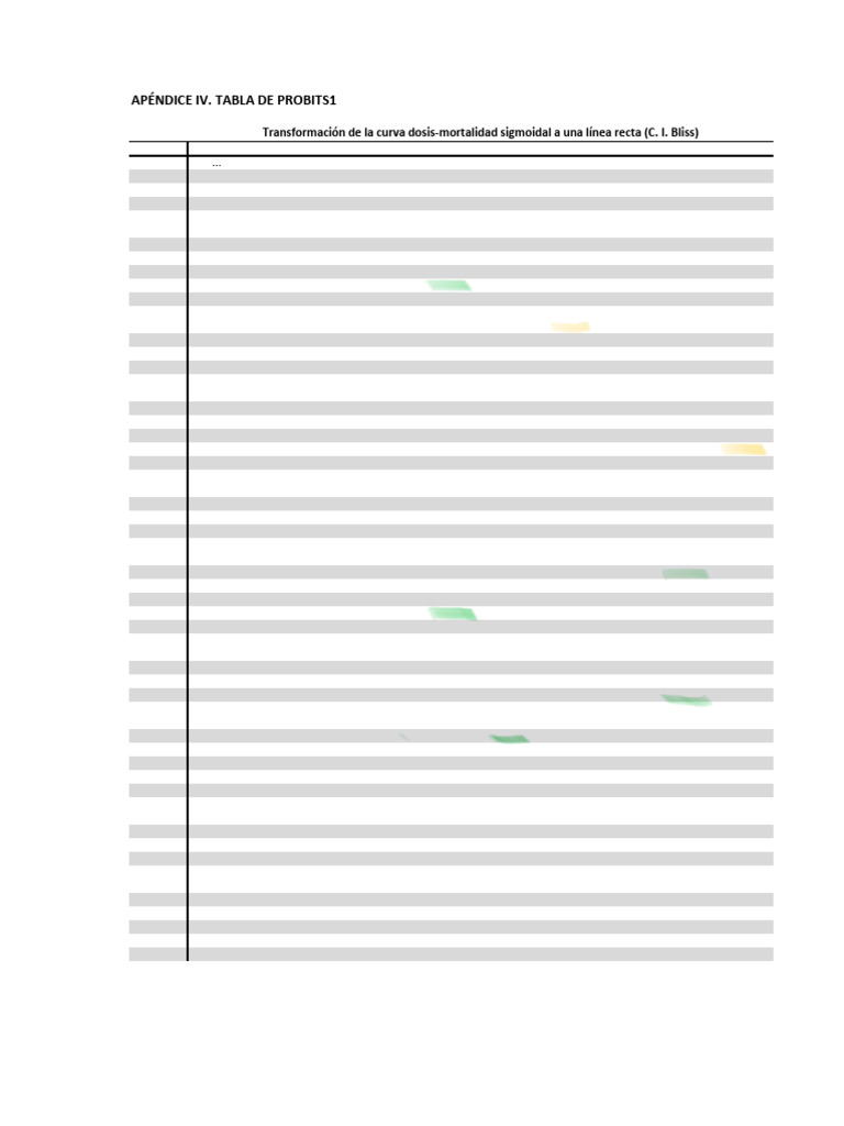 TABLA PROBITS.pdf (1) | PDF
