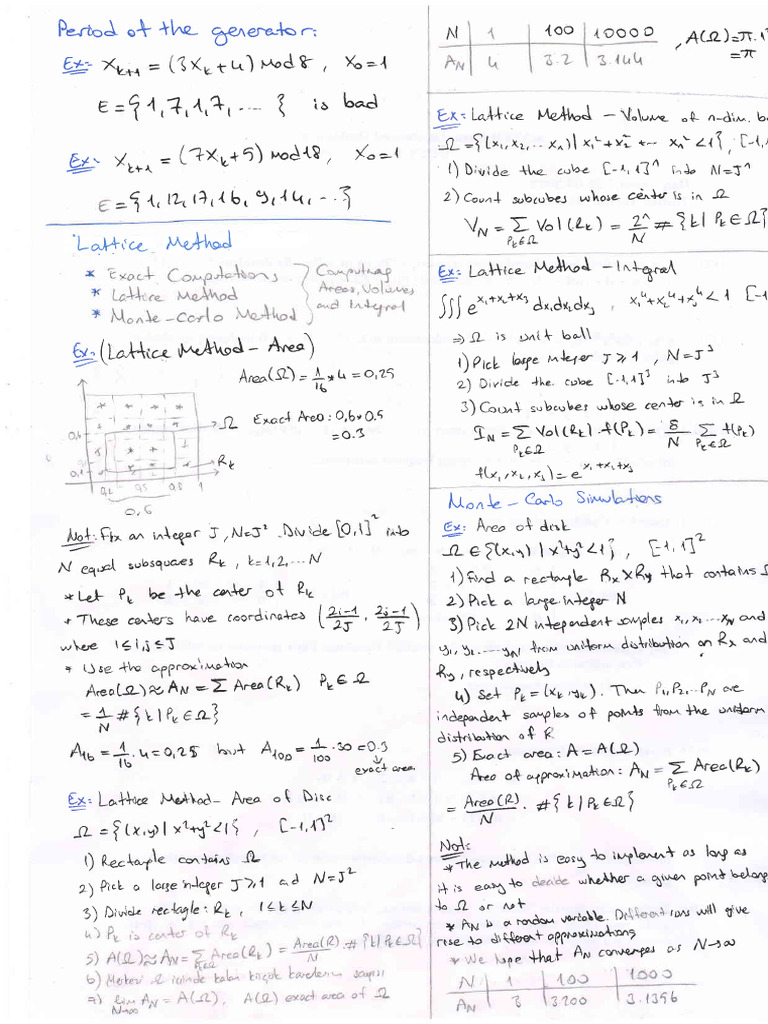 Complex Mathematical Concepts Explained | PDF
