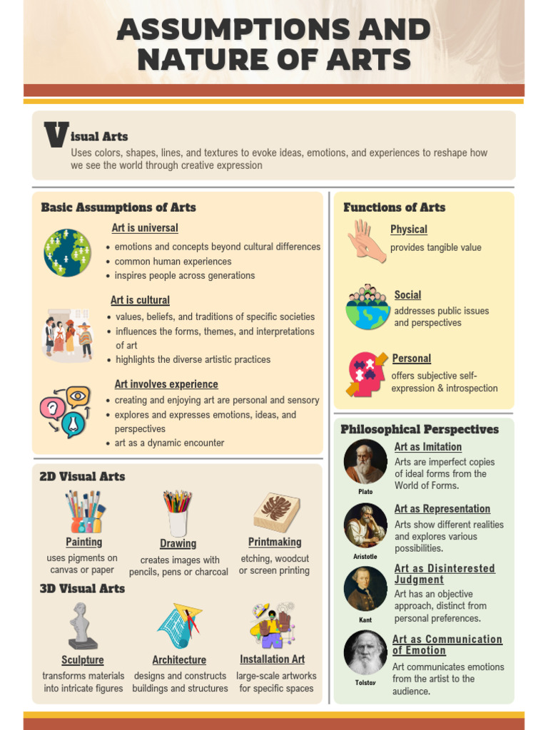 01_Handout_1B(2).pdf | PDF | Idea | Emotions