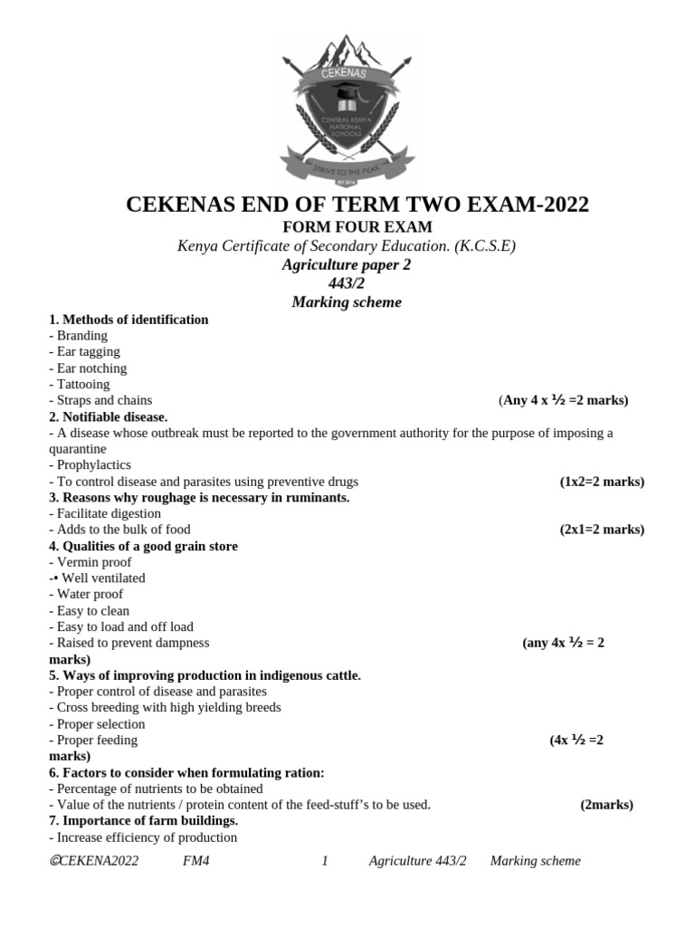 Agriculture Pp2 Form 4 Marking Scheme | PDF | Dairy Farming | Plough