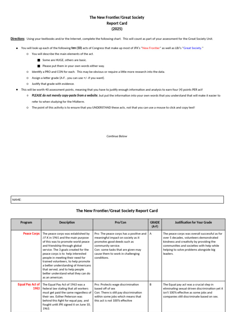 Great Society Report Card (2025) | PDF | Medicaid | Medicare (United ...