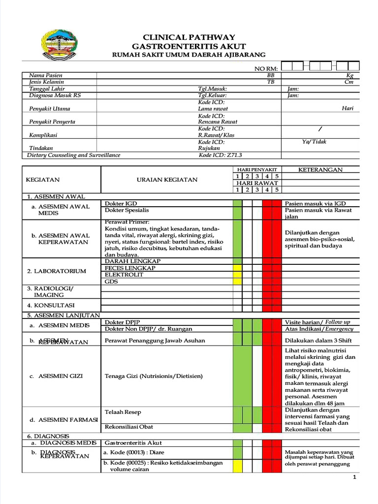 PDF Clinical Pathway Gea - Compress | PDF
