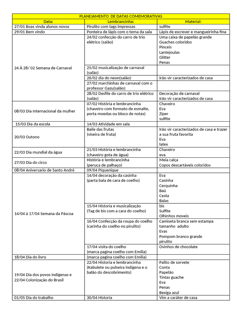 Planejamento De Datas Comemorativas Pdf
