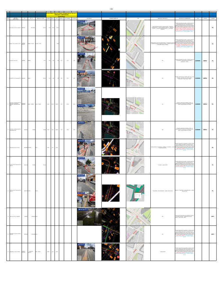 PROG 23 ENE Inventario Adecuaciones s10-s13 PMT 160125 | PDF