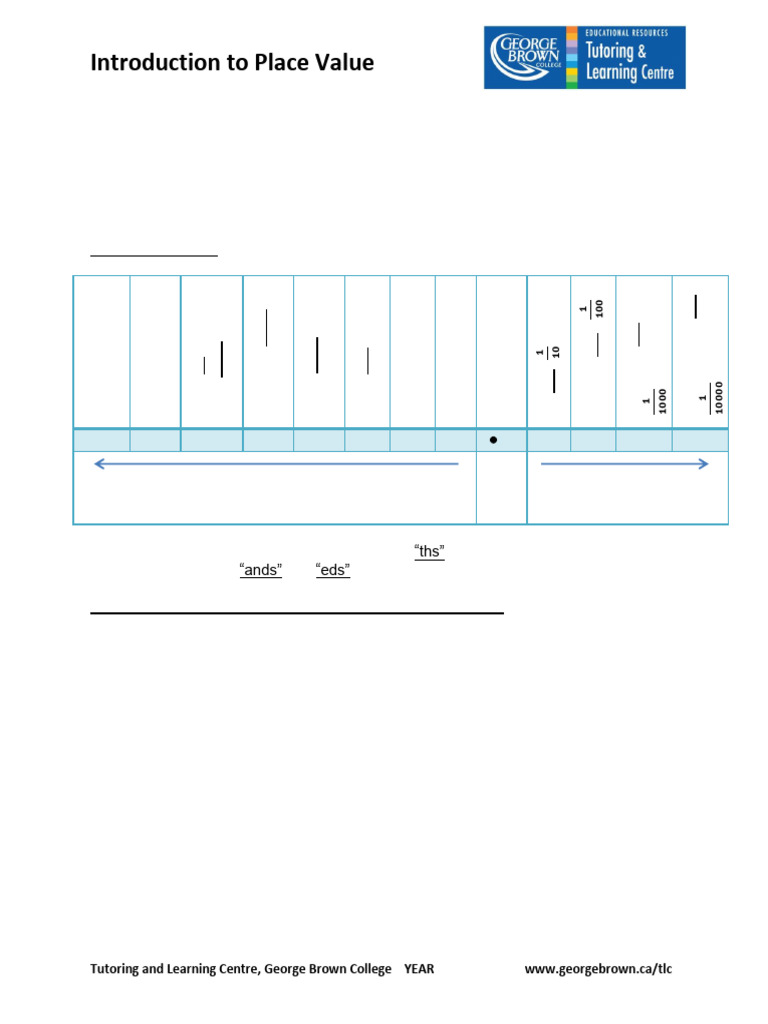 Introduction To Place Value | PDF | Numbers | Dollar
