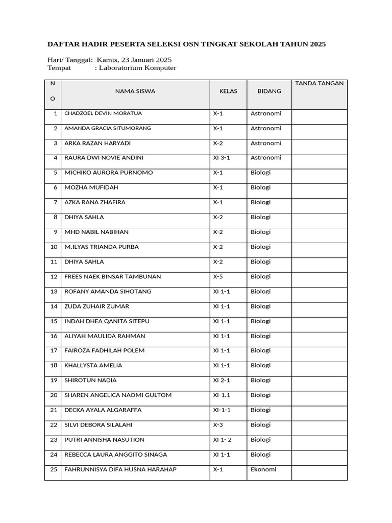 Daftar Hadir OSN Sekolah 2025 | PDF