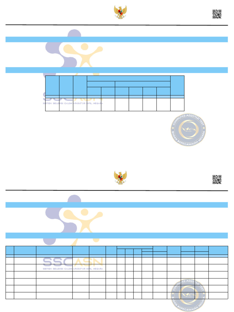 Lampiran I Rekap Hasil Integrasi SKD Dan SKB CPNS | PDF