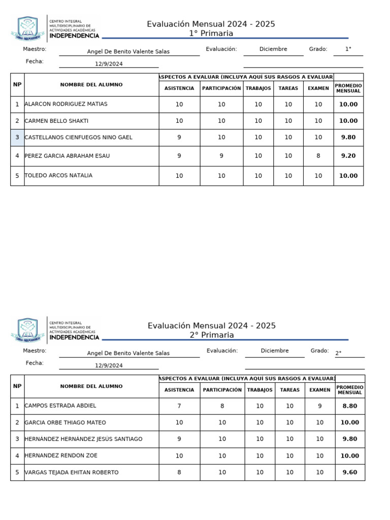Evaluación MENSUAL Extracurriculares. | PDF | Aprendizaje | Cognición