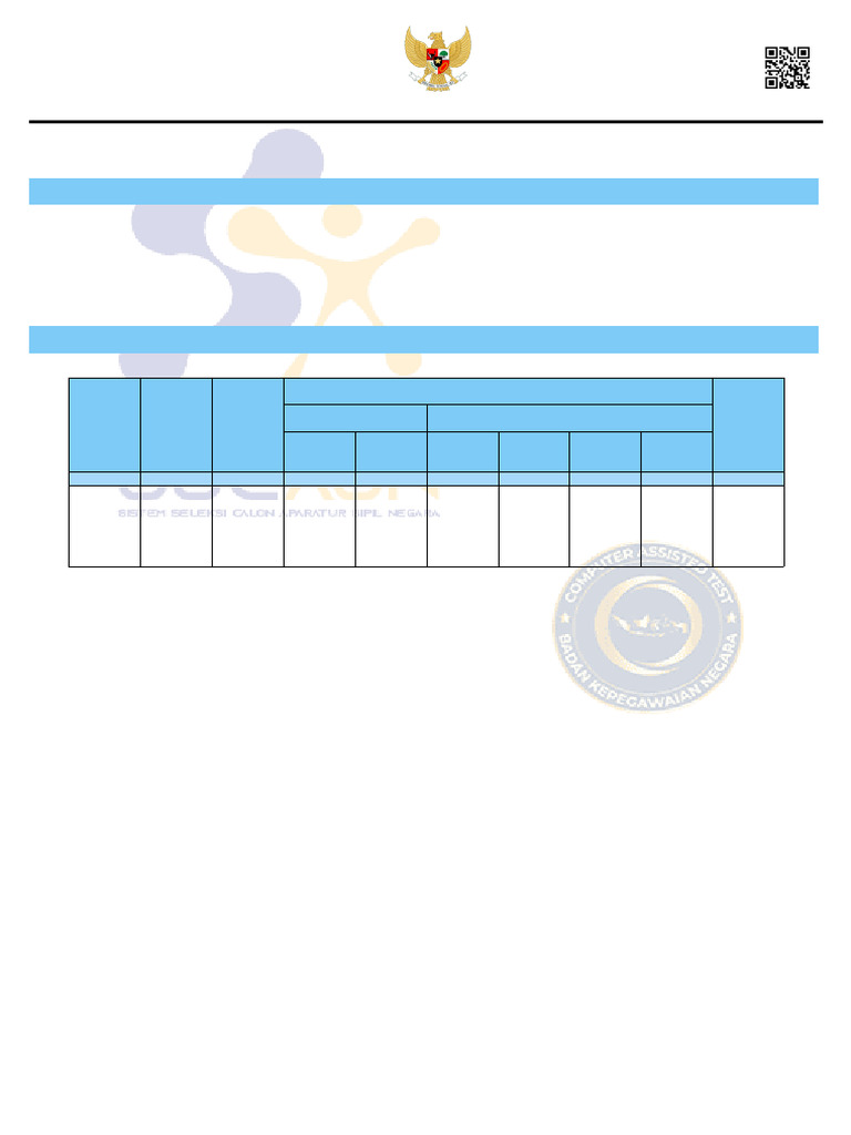 Lampiran II Rincian Hasil Integrasi SKD Dan SKB CPNS | PDF