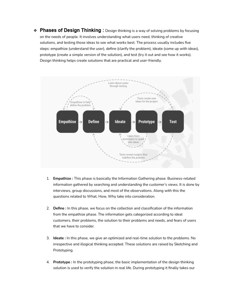 DT_Unit 2 | PDF | Empathy | Design Thinking