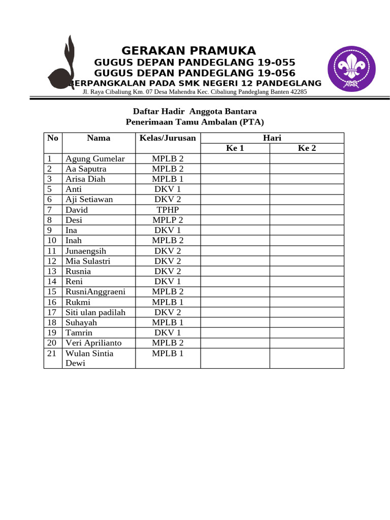 Daftar Hadir Anggota Pramuka Pandeglang | PDF