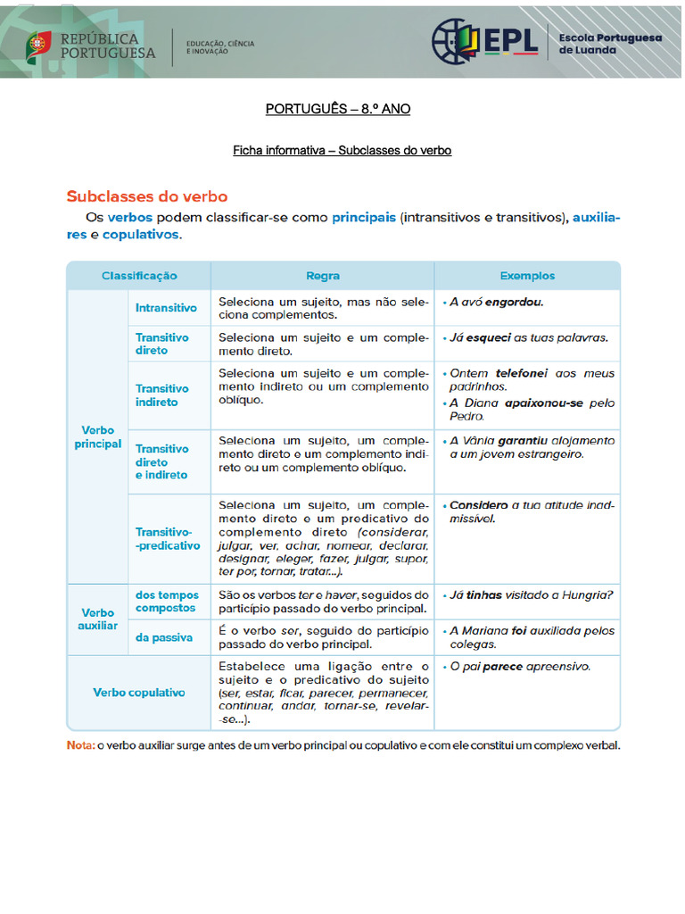 Subclasses Do Verbo | PDF