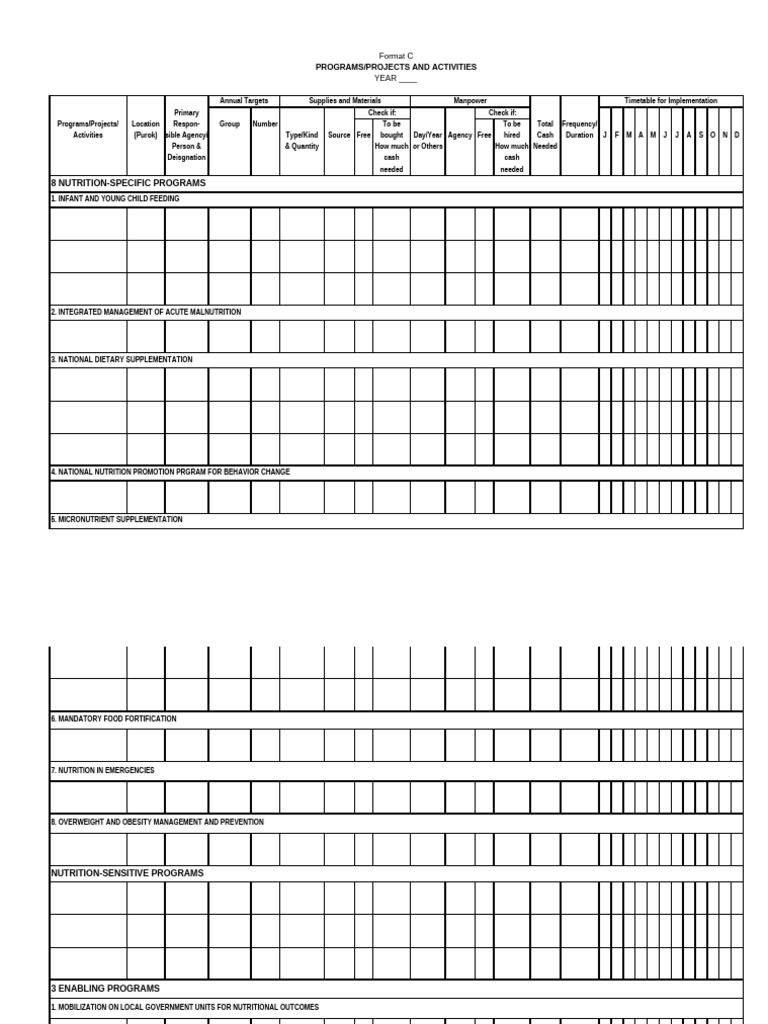 Bnap Format C and D Blank | PDF | Malnutrition | Nutrition