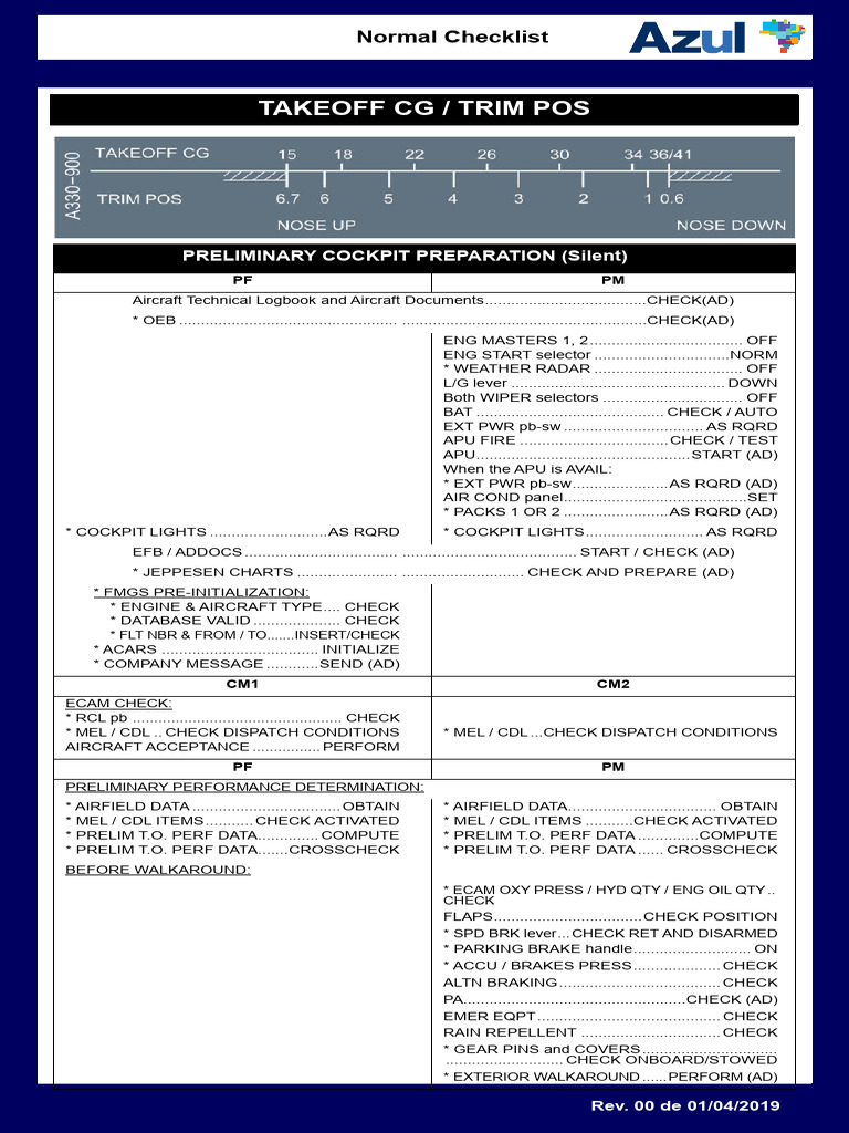 A330 NEO - Normal Checklist | PDF | Aviation | Aircraft
