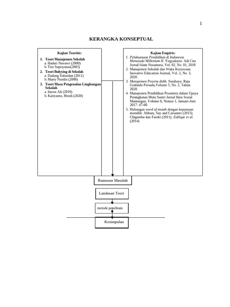 TUGAS 3 Pak Miftah | PDF