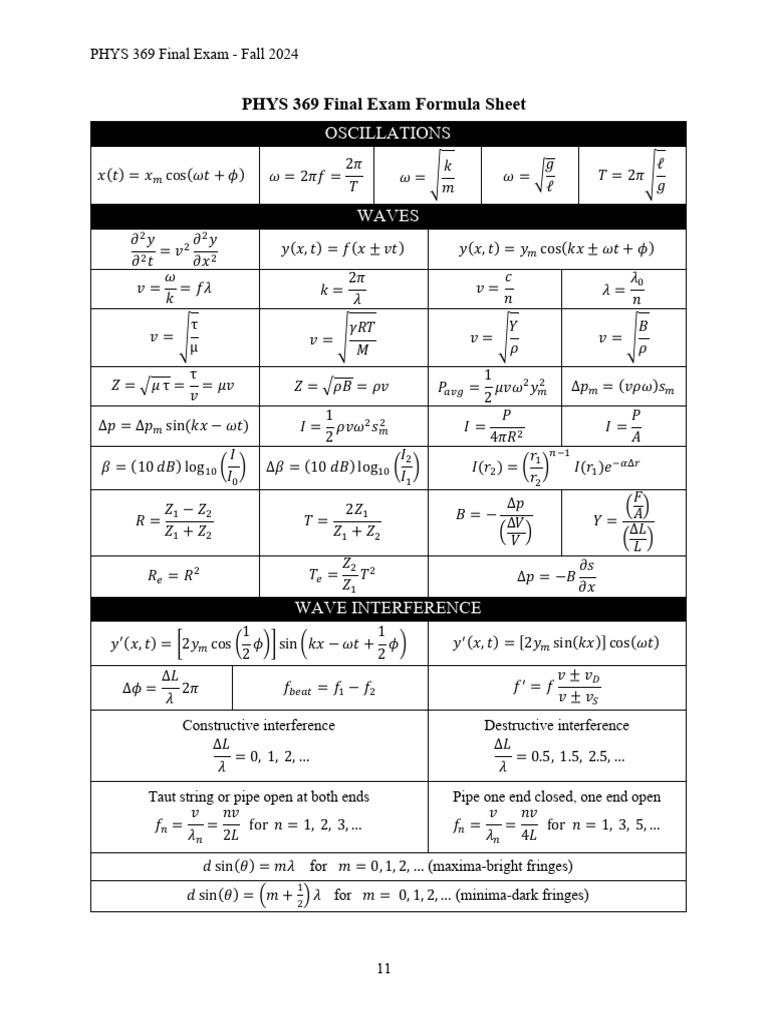 PHYS 369 - Final Exam Formula Sheet | PDF | Oscillation | Physical Sciences