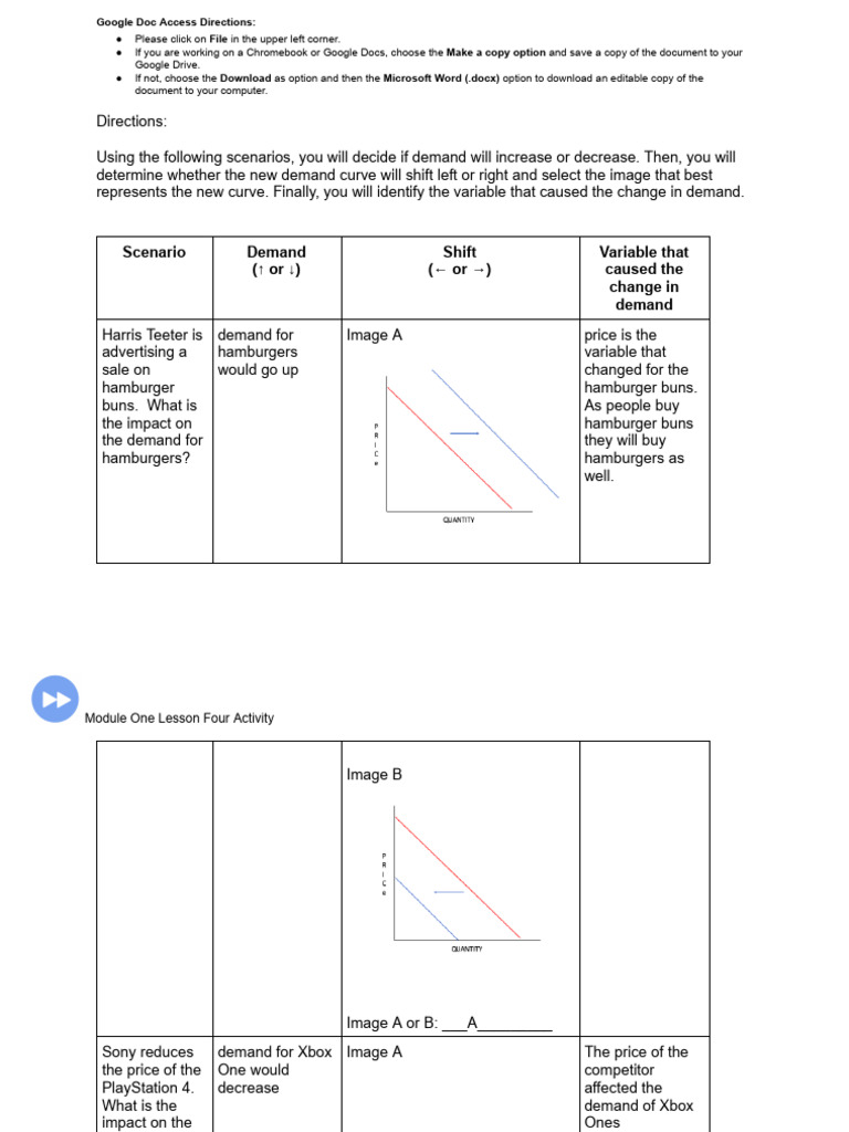 hayden Copy of Module One Lesson Four Activity (1) | PDF | Demand | Xbox