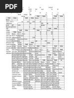 Steel Defender - DND - 5E - CharacterSheet | PDF | Entertainment ...