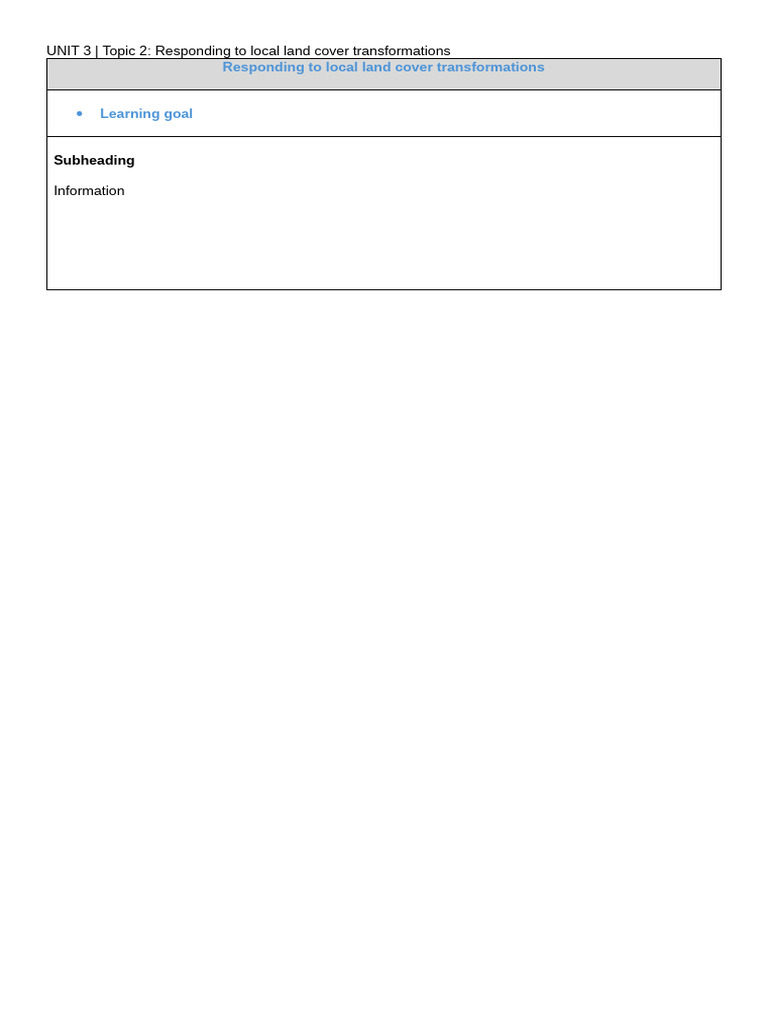 Land Cover Transformations and Climate Change | PDF