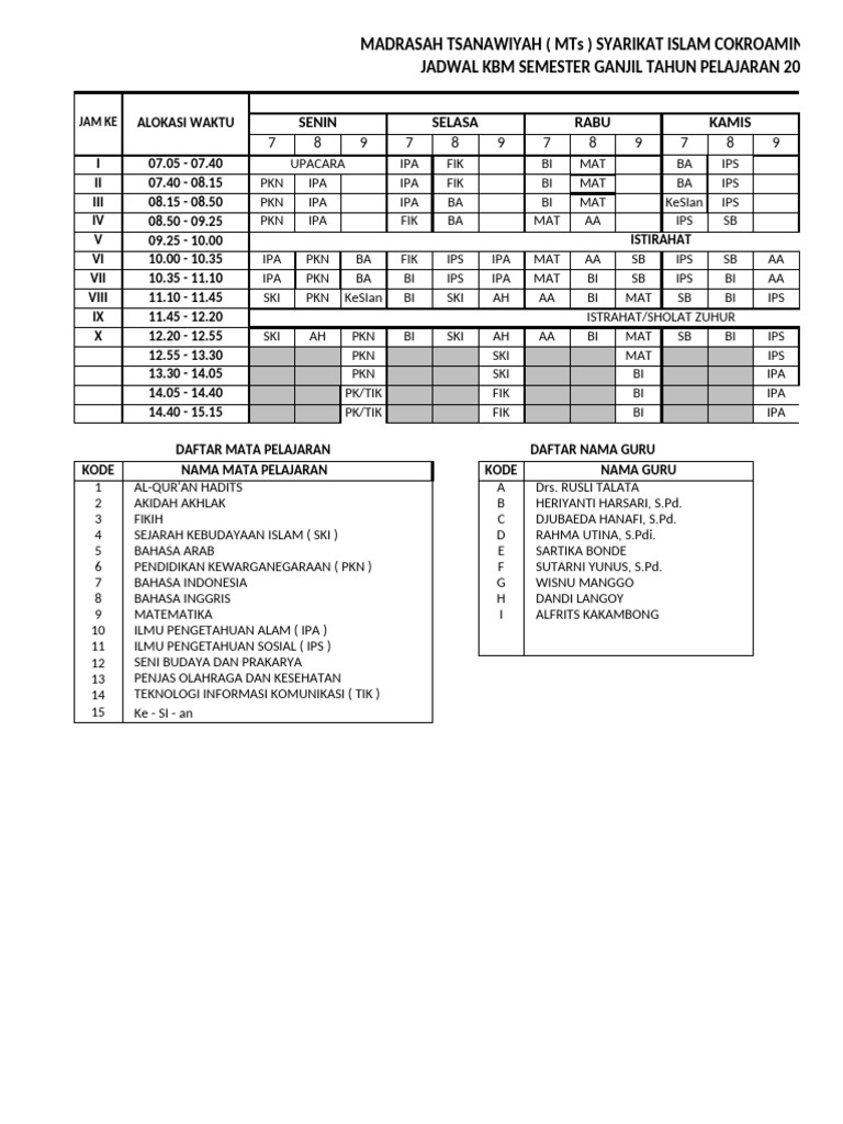 Jadwal Pelajaran MTs | PDF