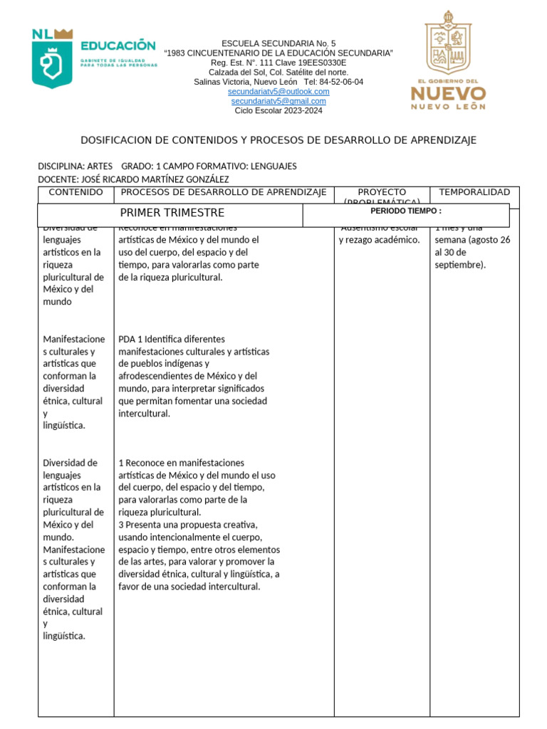 Dosificacion de Contenidos y Procesos de Desarrollo 1 Grado | PDF | México | Aprendizaje