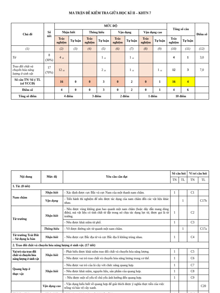 KTGK2 - KHTN7 - NH23-24 | PDF