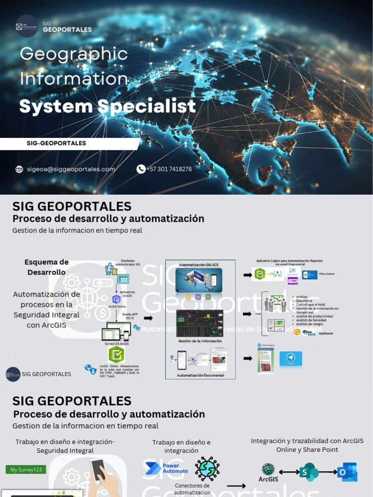 Sig Geoportales-Automatizaciones | PDF | Sistema de información ...