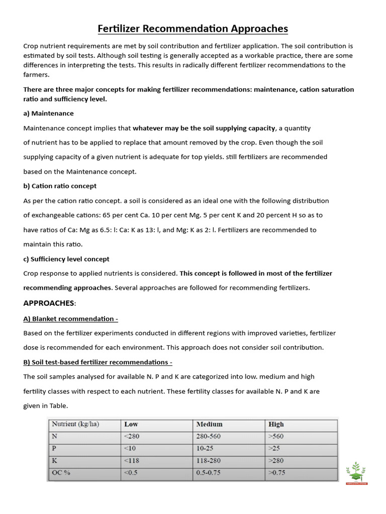 Fertilizer Recommendation Approaches | PDF | Fertilizer | Soil