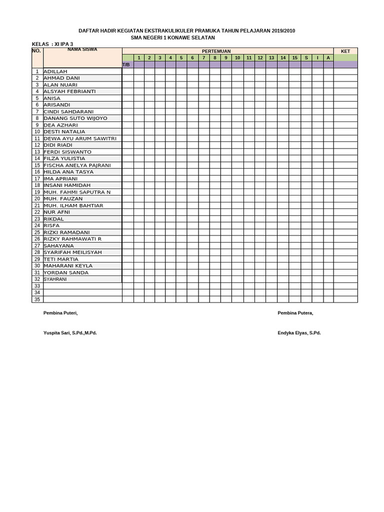Daftar Hadir Ekstrakurikuler Pramuka | PDF