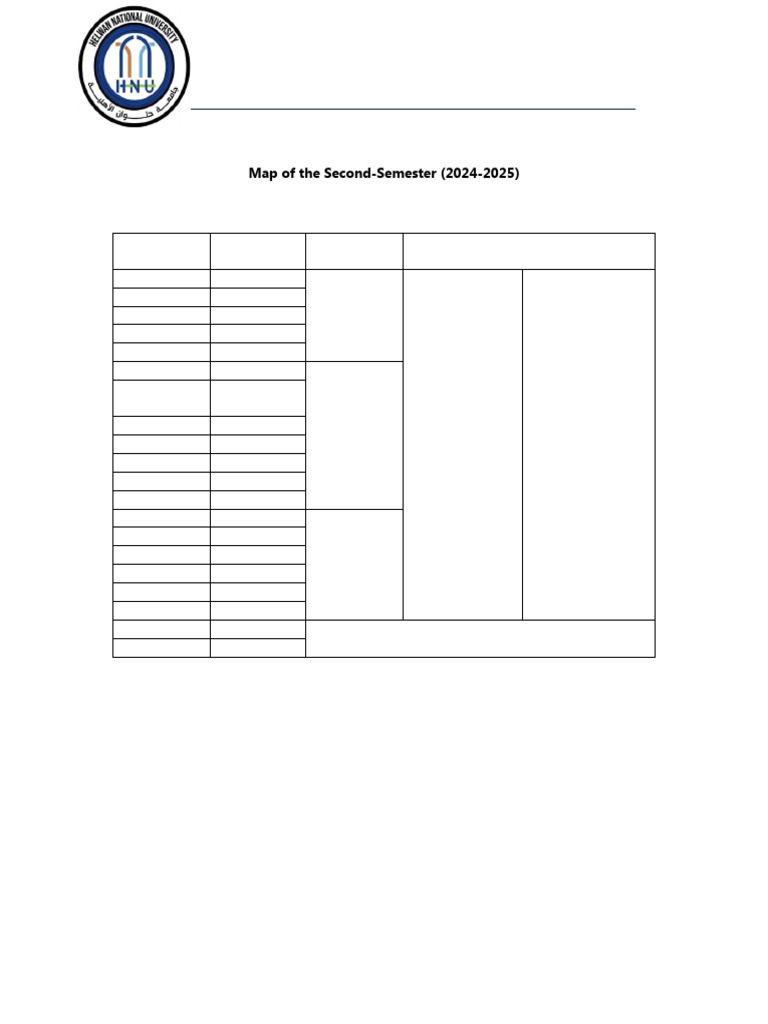 Map of the Second-Semester | PDF
