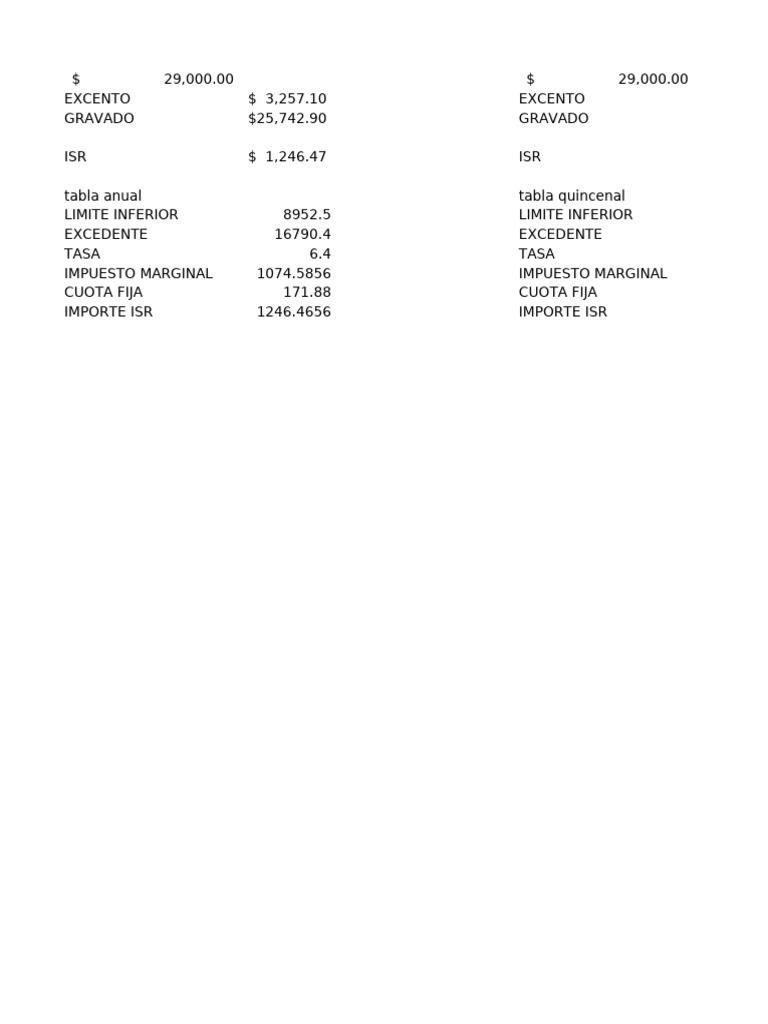 Calculadora Isr | PDF